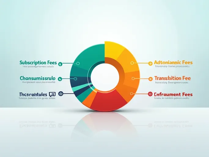 Amazon Introduces Fee Explorer Tool for Seller Transparency