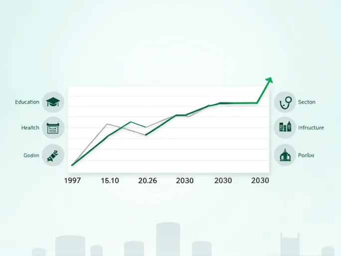 Exploring Trends In Ivory Coast Government Spending And Its Impact On Gdp From 2024 To 2030