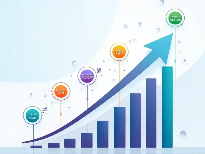 Prospective Analysis Of Belizes Steady Gdp Growth From 2024 To 2030