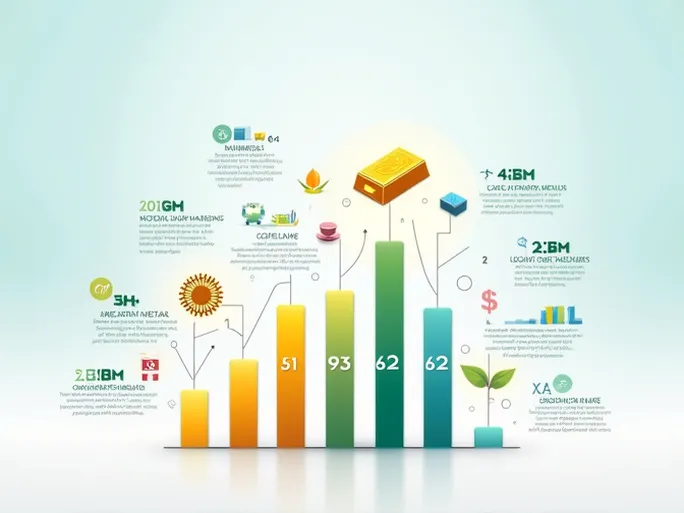 Tanzanias Export Status The Economic Trajectory From Peaks To Plummets