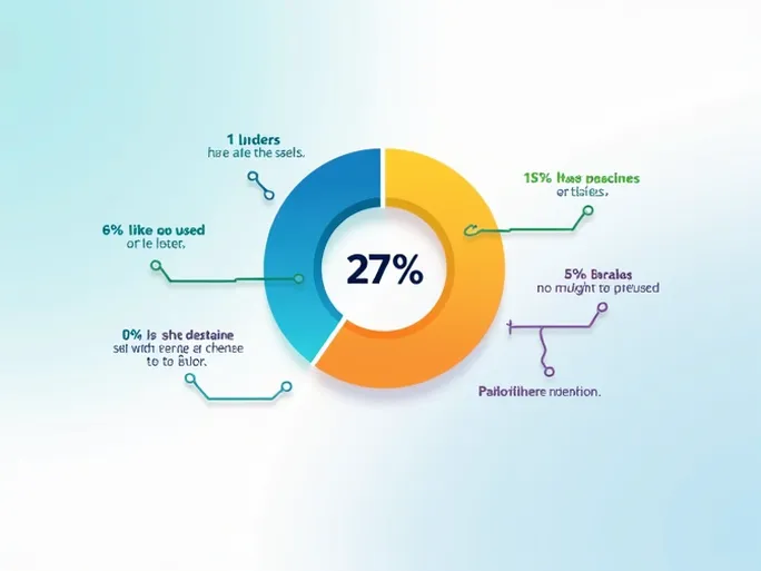 Analysis Of Pronto Brands Impact In The Us Market And User Preference Trends