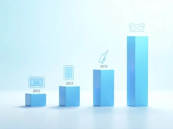 2022 Outlook Of The Chinese Consumer Electronics Market Opportunities And Challenges