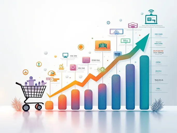 Global Ecommerce Growth Projected Through 2033