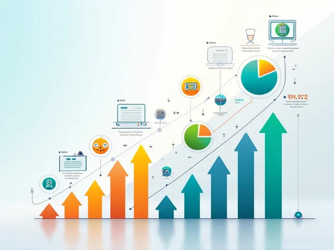 Ecommerce Market Poised for Major Growth by 2033