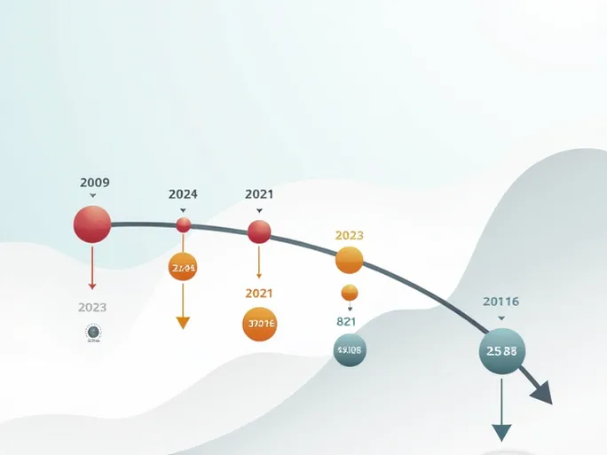 EU and UK Textile Market Declines Amid Shifting Consumer Trends