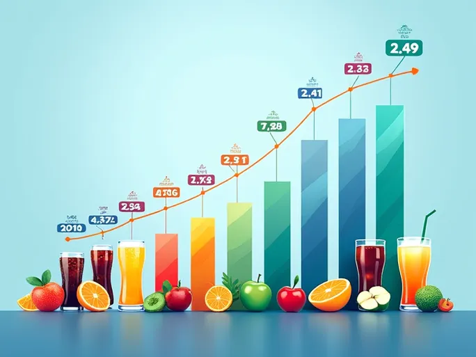 Indonesia's Soft Drink Demand Rises as Consumer Preferences Shift