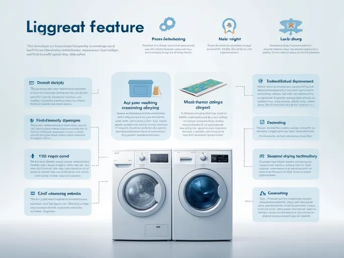 Haier Launches Smart Washerdryer to Transform Laundry Industry