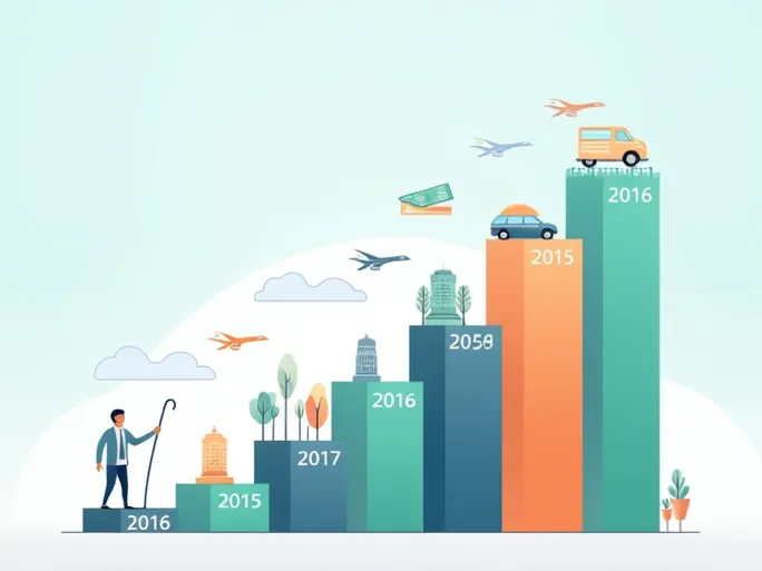 Analyzing The Number Of Loyalty Program Members In Australia A 2025 Outlook