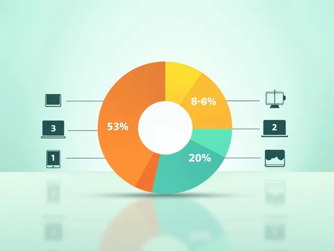 Survey Reveals Generational Divide in U.S. Tech Device Usage