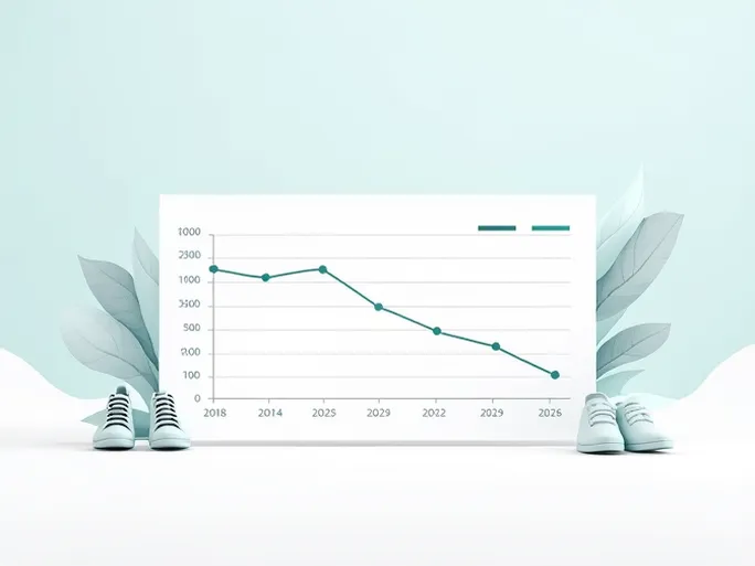 Laos Apparel And Footwear Consumption Trends Challenges And Changes From 2024 To 2029