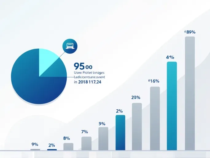 Online Banking Dominates as Australian Consumers Shift Digital