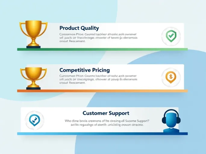 Analysis Of Factors Driving Consumer Loyalty In Australia 2023