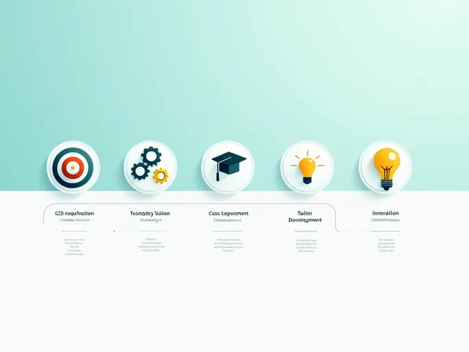 5 Key Strategies for Business Digital Transformation