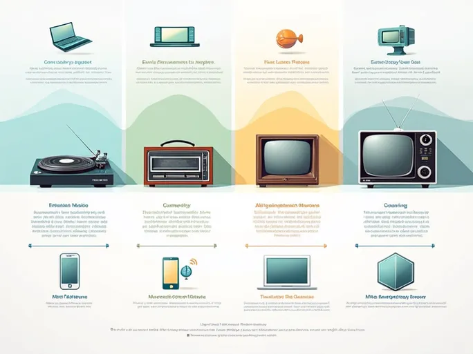 Consumer Electronics Industry Navigates Shifts Amid Economic Challenges