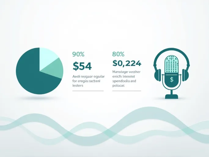 Saudi Arabia's Regular Podcast Listeners Spend More on Subscriptions