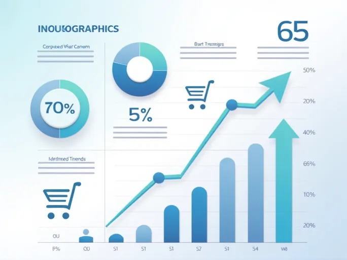 Datadriven Insights Boost Marketing Success
