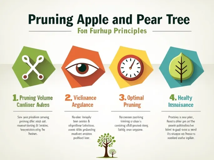 Expert Tips for Pruning Apple and Pear Trees