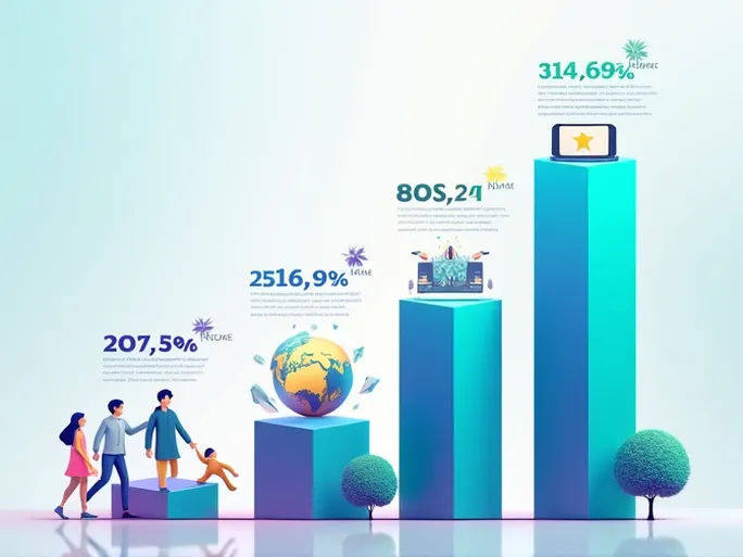 Huawei Gains Ground in Evolving Smart TV Market