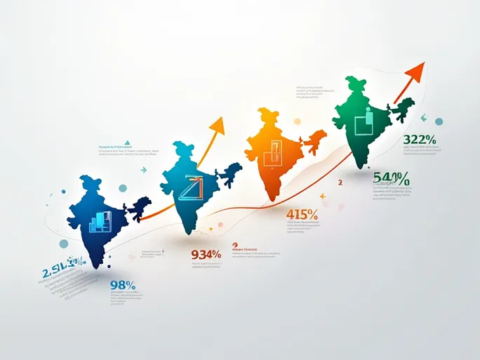 Surge In Smartphone Users In South Asia By 2029 Embracing A New Digital Era