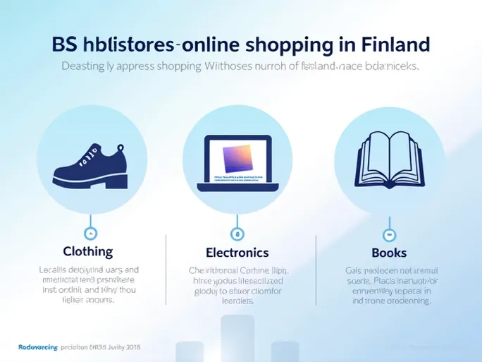 Shopping Frenzy In Finland Insight Into Trending Categories