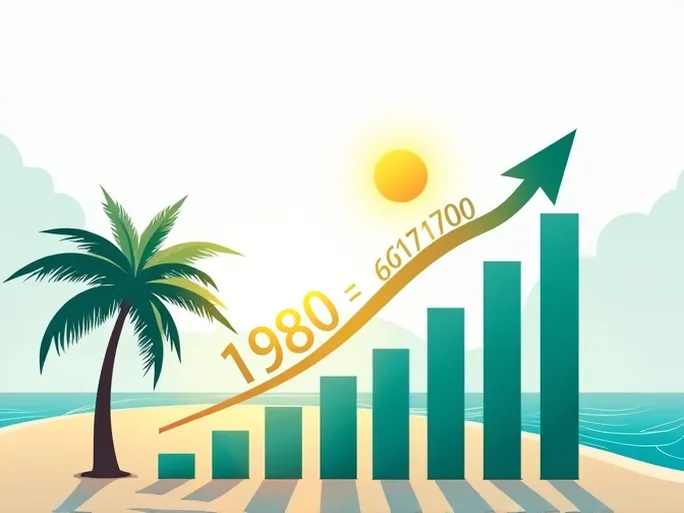 Bahamas 2030 Gdp Outlook A Deep Dive Analysis Of Potential And Trends