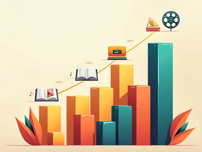 Angolas Entertainment Spending Market Forecast and Trends from 2024 to 2029