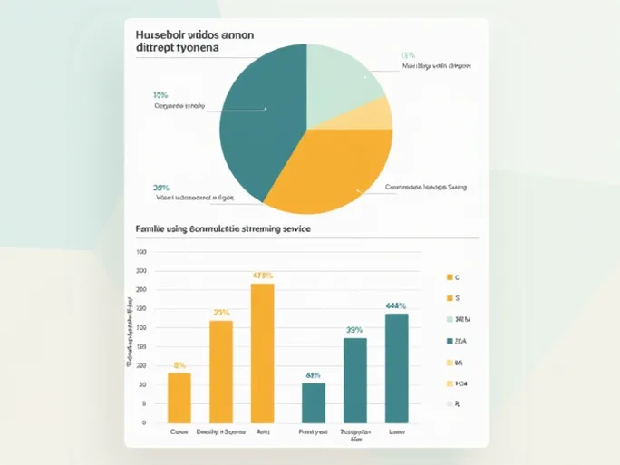 Hungary Data Shows Families Drive Video Streaming Growth