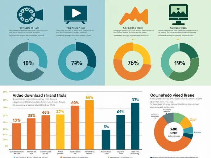 Top Video Apps in France Favor Editing and Social Features
