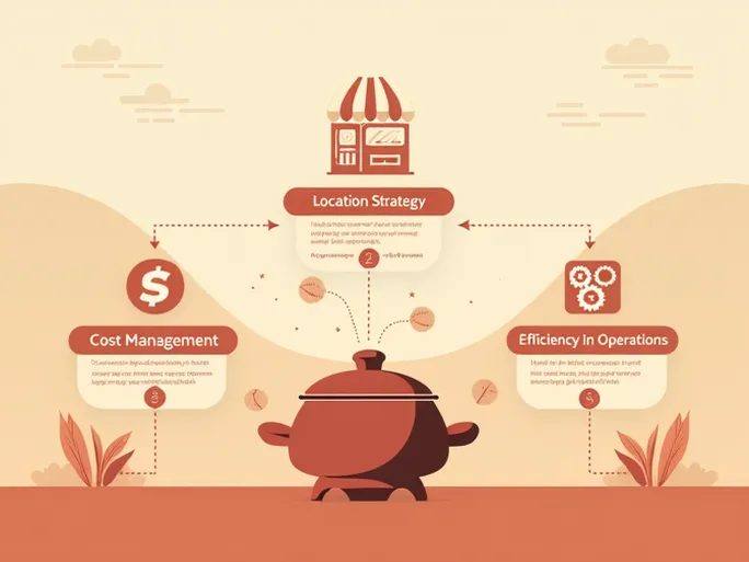 Benjie Hotpot Adapts Innovation Strategies Amid Economic Challenges