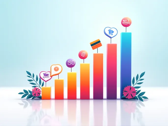 Alibabas Active Buyer Growth Challenges And Opportunities