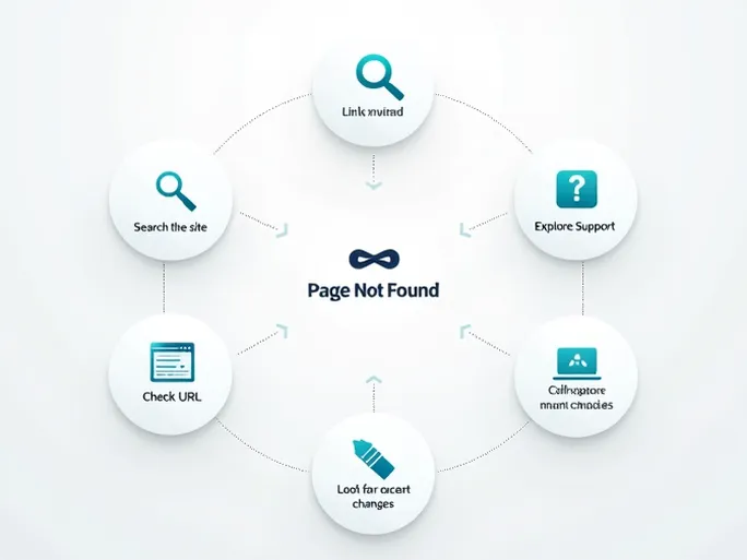Tech Tips Fixing page Not Found Errors Quickly