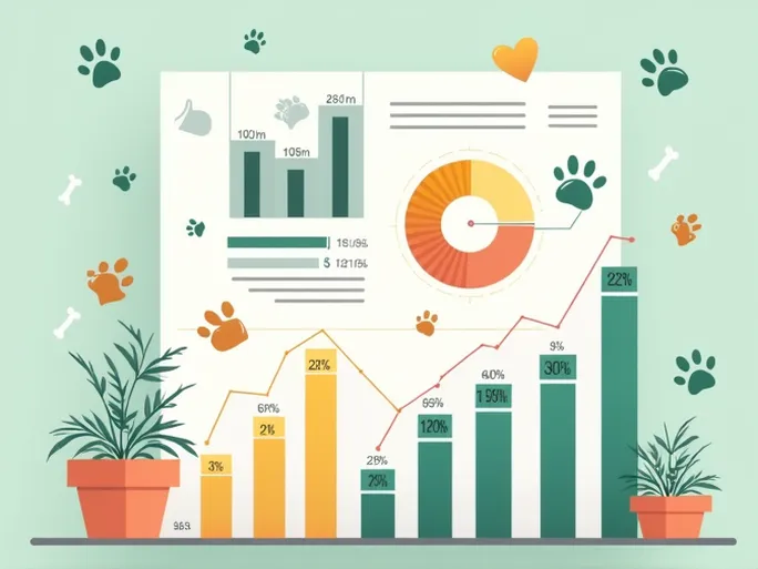 Unlocking A New Era Of Pet Nutrition Personalized Supplements Safeguarding Your Pets Health