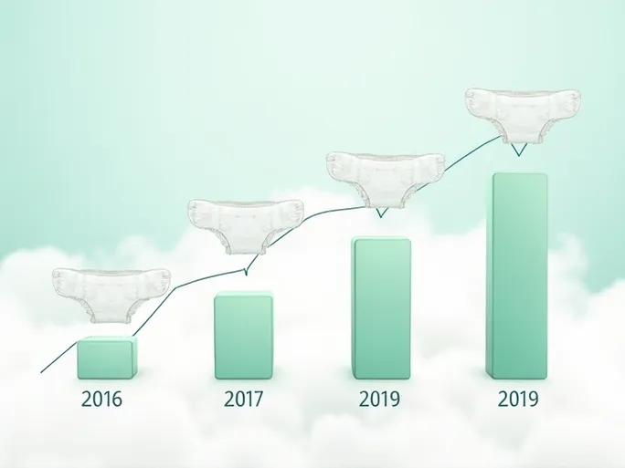 Denmark's Diaper Exports See Volatile Global Demand