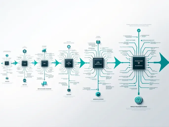 Microcontrollers Drive Efficiency in Industrial Automation