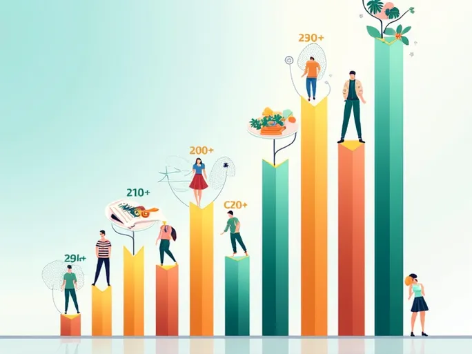 Czech Apparel Retail Rebounds with Record Growth in 2023