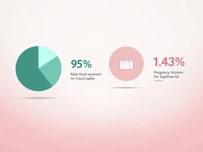 Vietnam Leads Southeast Asia in Femtech Adoption, Survey Shows