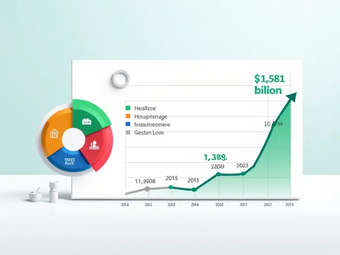 Future Of Household Spending In Slovenia Trends Analysis From 2024 To 2029