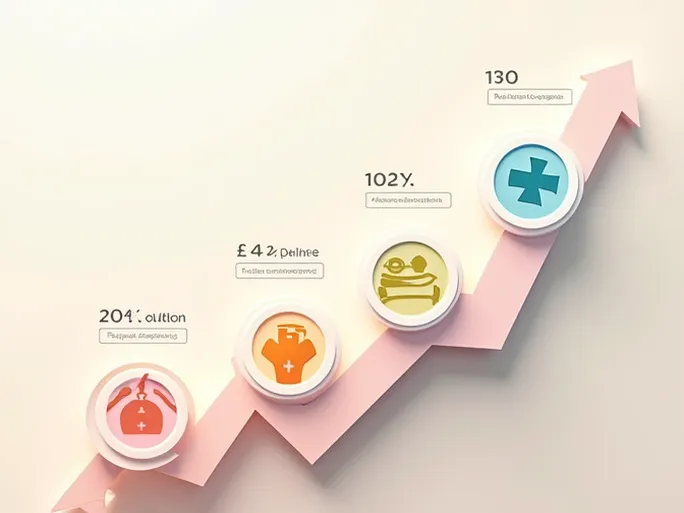 Kuwaits Per Capita Consumer Spending Set for Significant Growth from 2024 to 2029