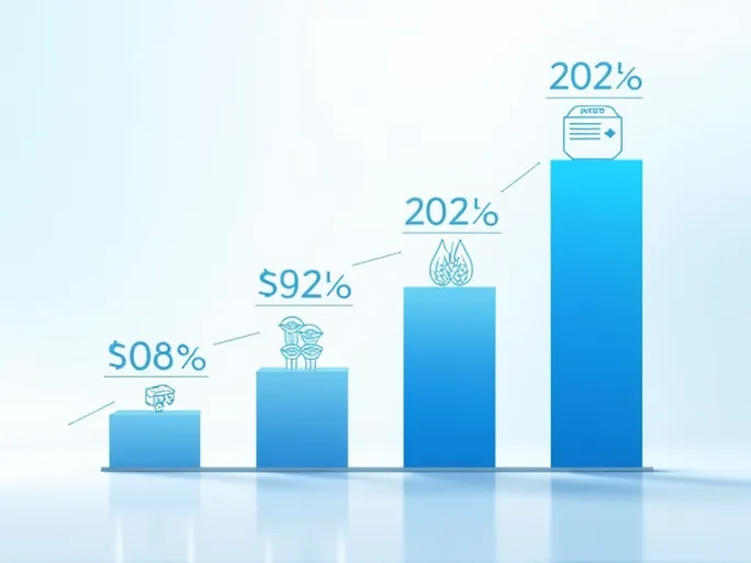 Serbias Household Spending Forecast A Significant Decline Over The Next Six Years