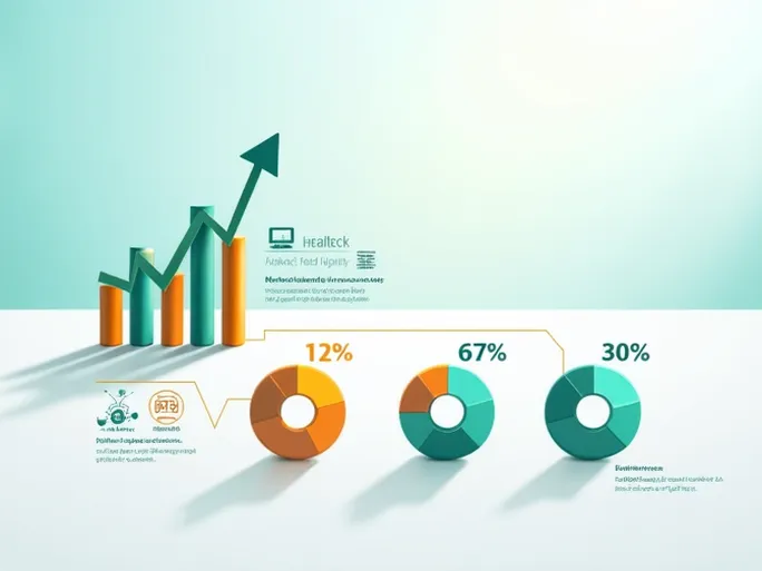 Strong Return of the Biotech Industry San Diego Q1 2022 Market Analysis