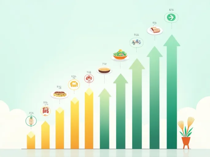 Major Dining Chains Adopt Franchise Partnership Models