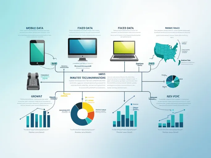 Global Telecom Market Expands Amid Rising Demand for Connectivity