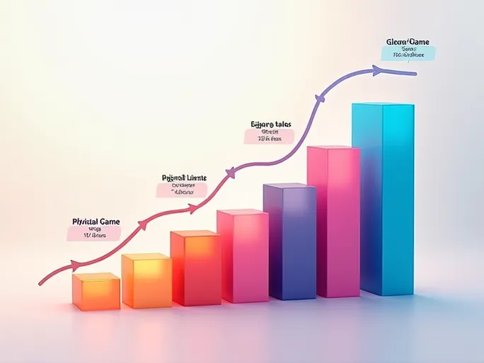 US Video Game Market Shifts Toward Digital as Physical Sales Decline