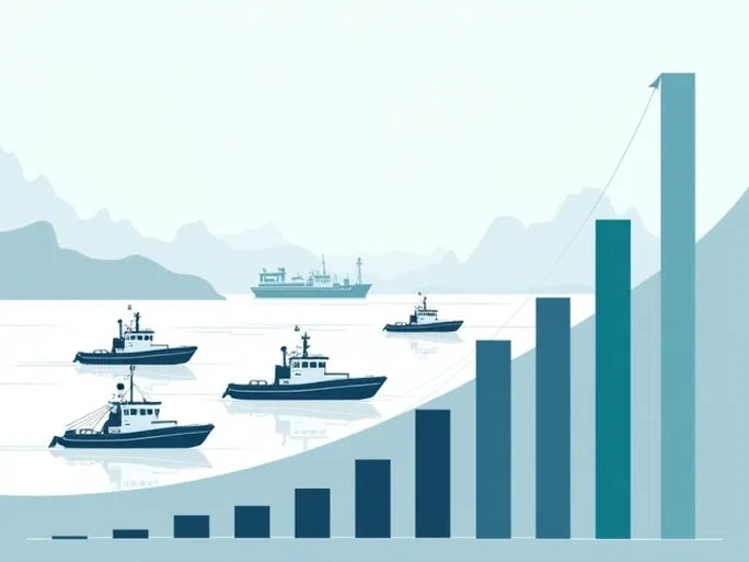 Global Tugboat Market Trends Forecasted to 2033