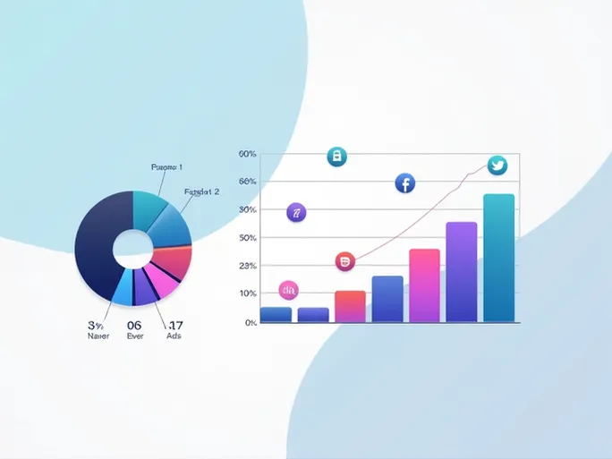 Naver Outperforms Facebook in South Korea's Digital Ad Value Despite Lower Volume