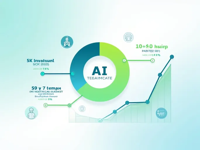 Global Trust in Medical AI Grows Amid Slow Adoption by Providers