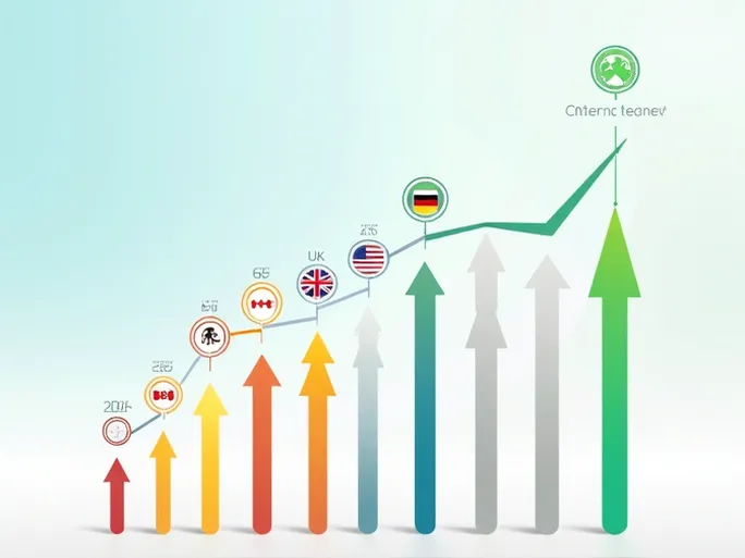 G7 Countries Future Population Trends Opportunities And Challenges Ahead