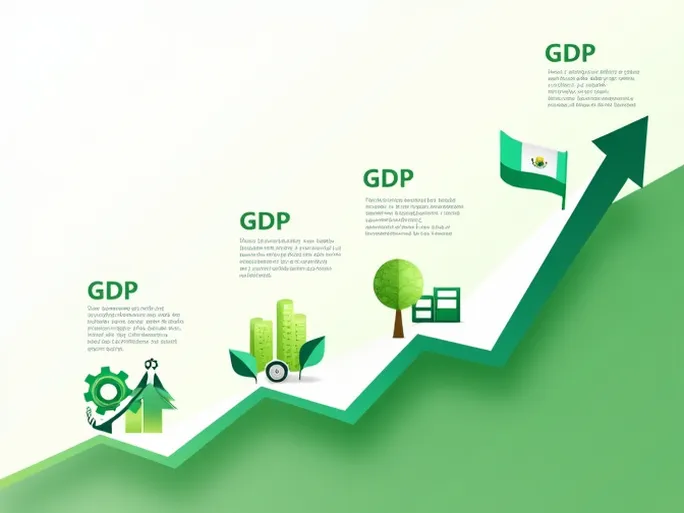 Guatemalas Gdp Per Capita Outlook For 2030 A Path To Achieving A New Milestone