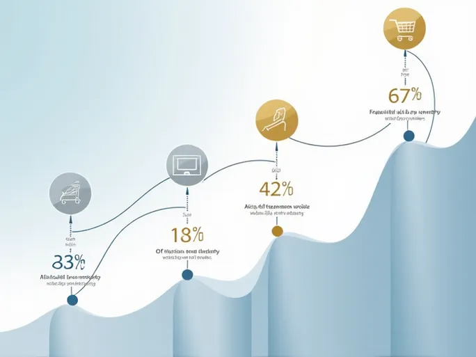 Luxury E-Commerce Thrives as Shoppers Browse Brands Frequently