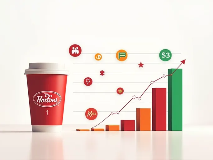 Tims China Streamlines Operations to Focus on Core Business